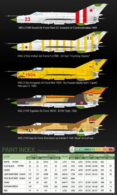 MiG-21MF "Soviet Air Forces & Export"