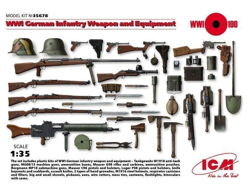 WWI German Infantry Weapons And Equipment