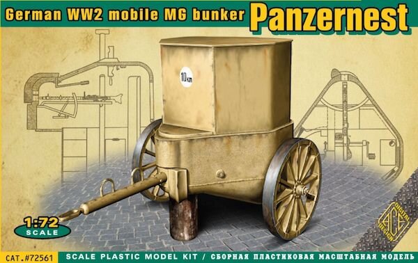 Panzernest - WWII German mobile Machine Gun Bunker - Modellbauversand ...