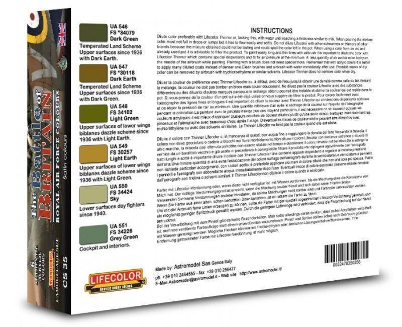 Royal Air Force Colours "The Battle of Britain"