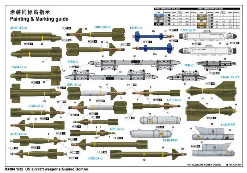 US Aircraft Weapons - Guided Bombs
