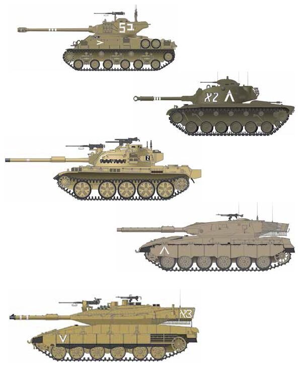 Model Air - IDF Colors - Israeli Defence Forces 1957 - present