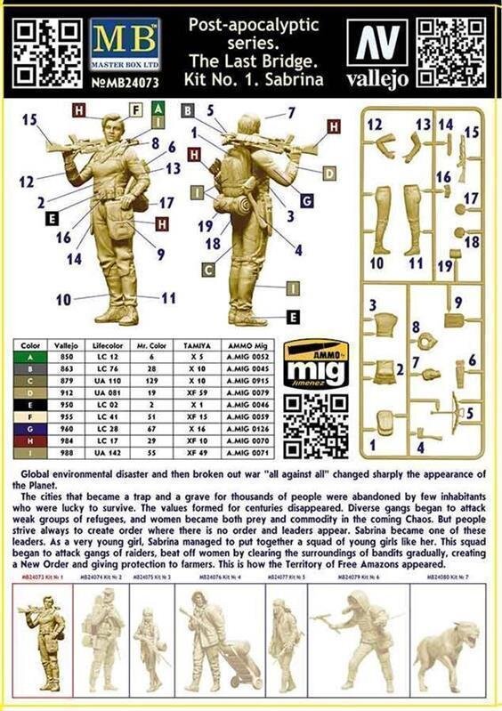 Post-Apocalyptic Series. The Last Bridge. Kit No.1