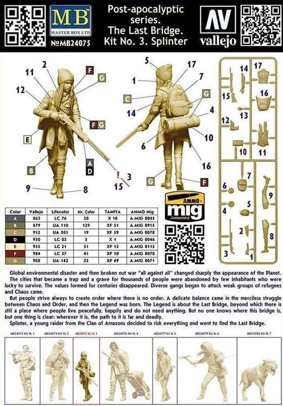 Post-Apocalyptic Series. The Last Bridge. Kit No.3 - Modellbauversand ...