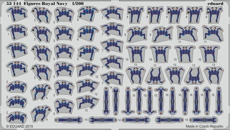 Figures Royal Navy